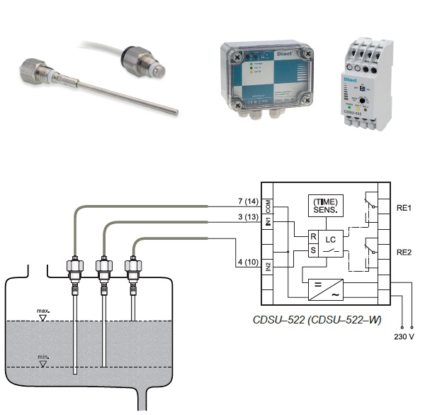 CDSU-522 CNP18 Conductive Level Sensor Relay