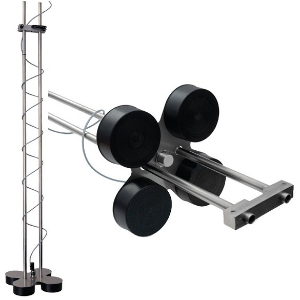 FS-4 | Oil Leak Detection Instrument | Dinel | Wolf Process Automation Ltd